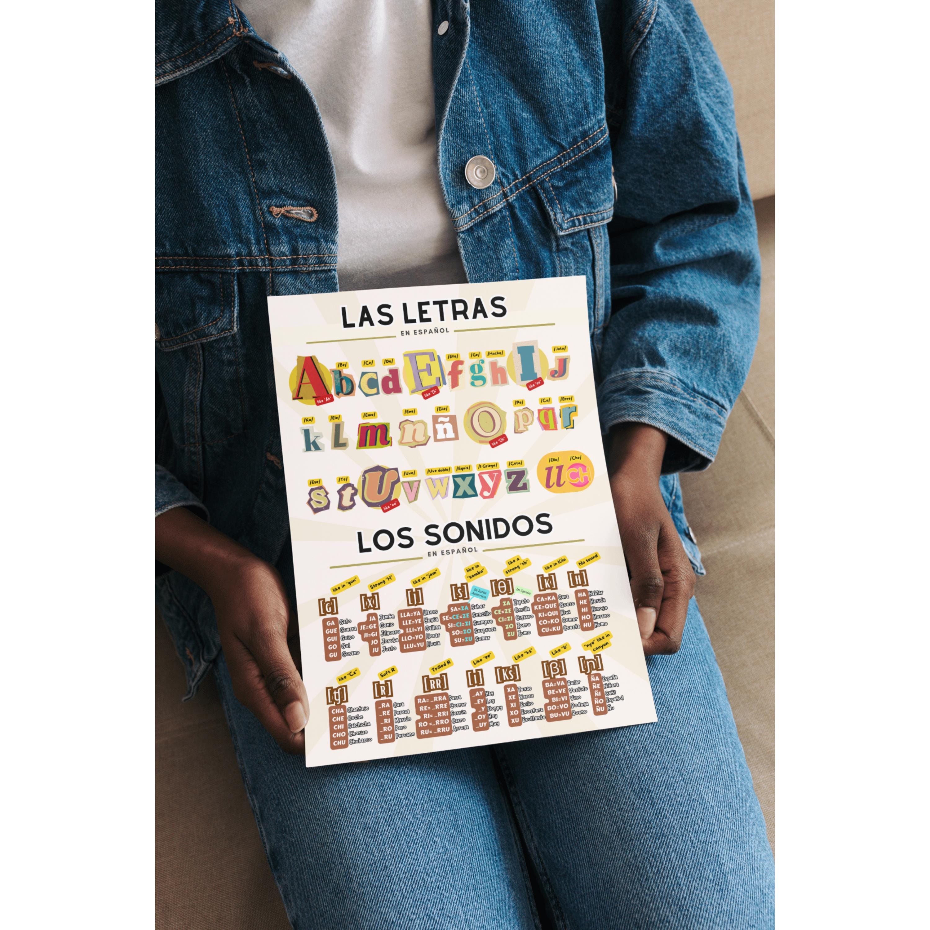 Spanish Alphabet & Pronunciation: Letters, Sounds, and Examples - Etsy