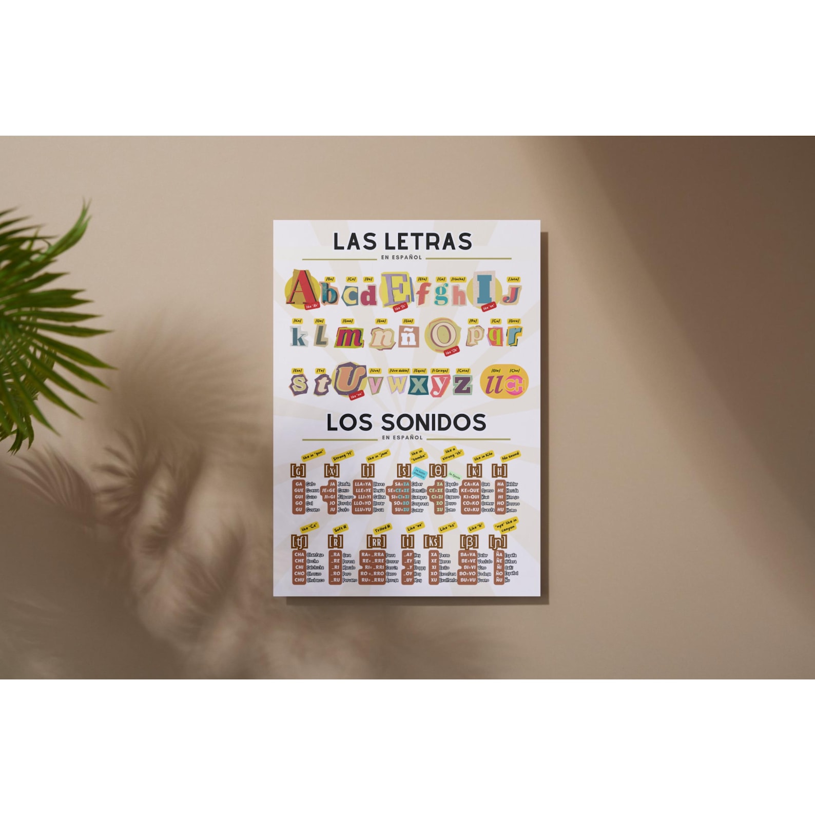 Spanish Alphabet & Pronunciation: Letters, Sounds, and Examples - Etsy
