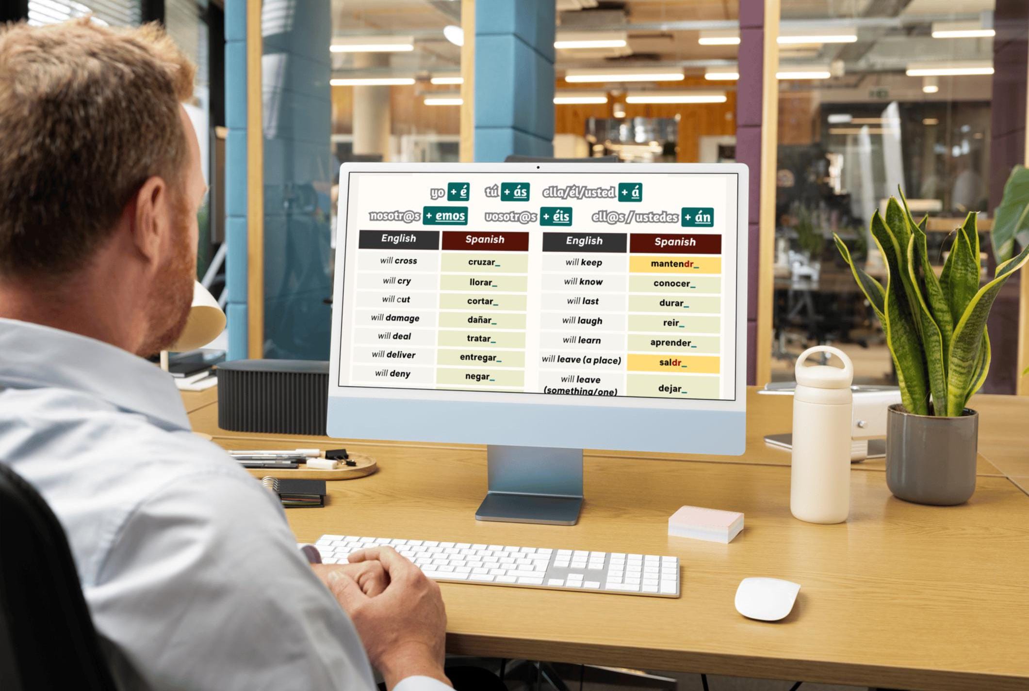 200 Most Common Spanish Verbs Poster - Future Tense Guide - Etsy