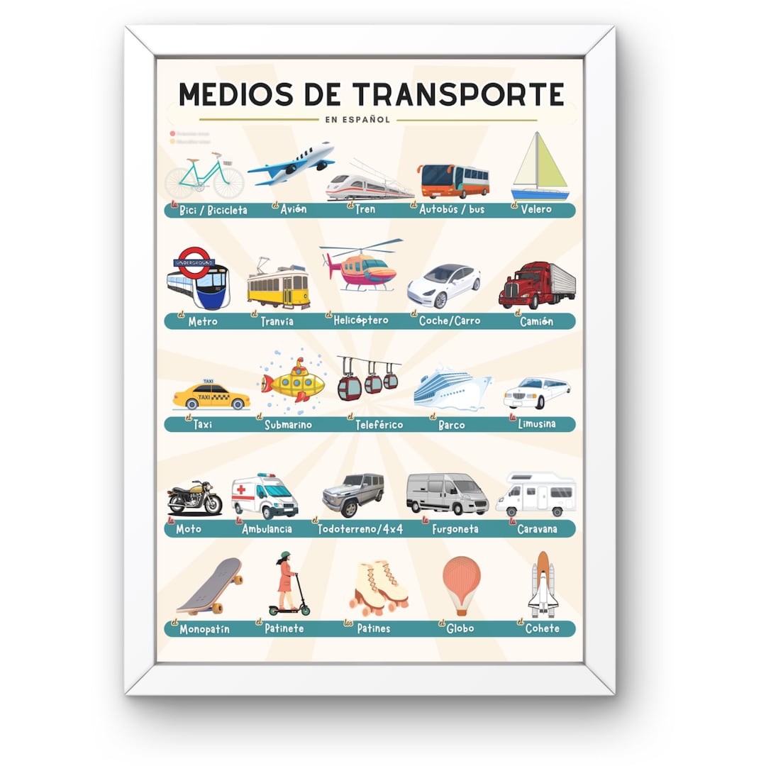 Spanish Transportation Vocabulary Poster - 'medios De Transporte ...