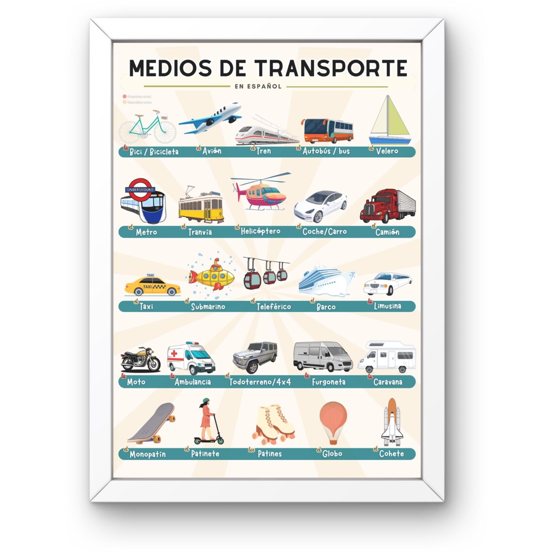 Spanish Transportation Vocabulary Poster - 'medios De Transporte ...
