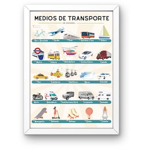 Spanish Transportation Vocabulary Poster - 'medios De Transporte ...