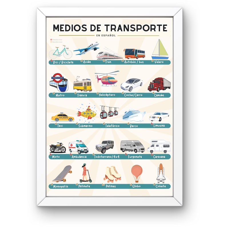 Spanish Transportation Vocabulary Poster - 'medios De Transporte ...