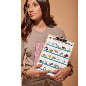 Spanish Transportation Vocabulary Poster - 'medios De Transporte ...