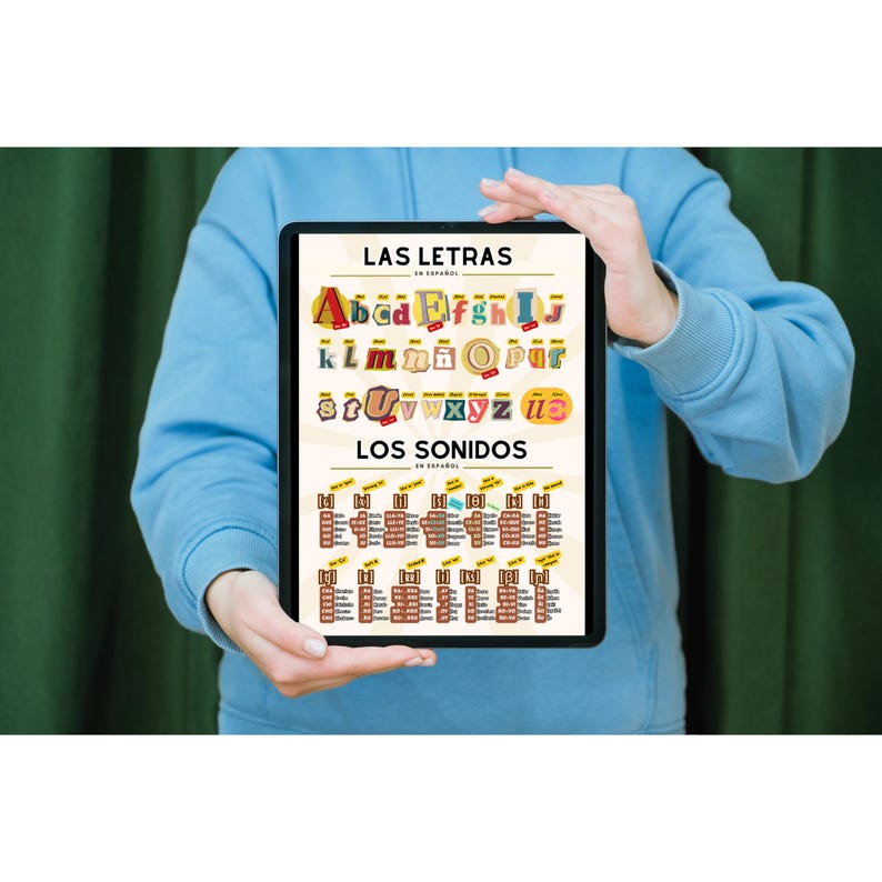 Spanish Alphabet & Pronunciation: Letters, Sounds, and Examples - Etsy