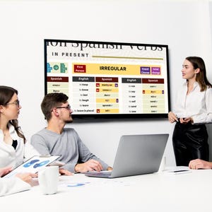 200 Most Common Spanish Verbs Poster - Present Tense Guide - Etsy