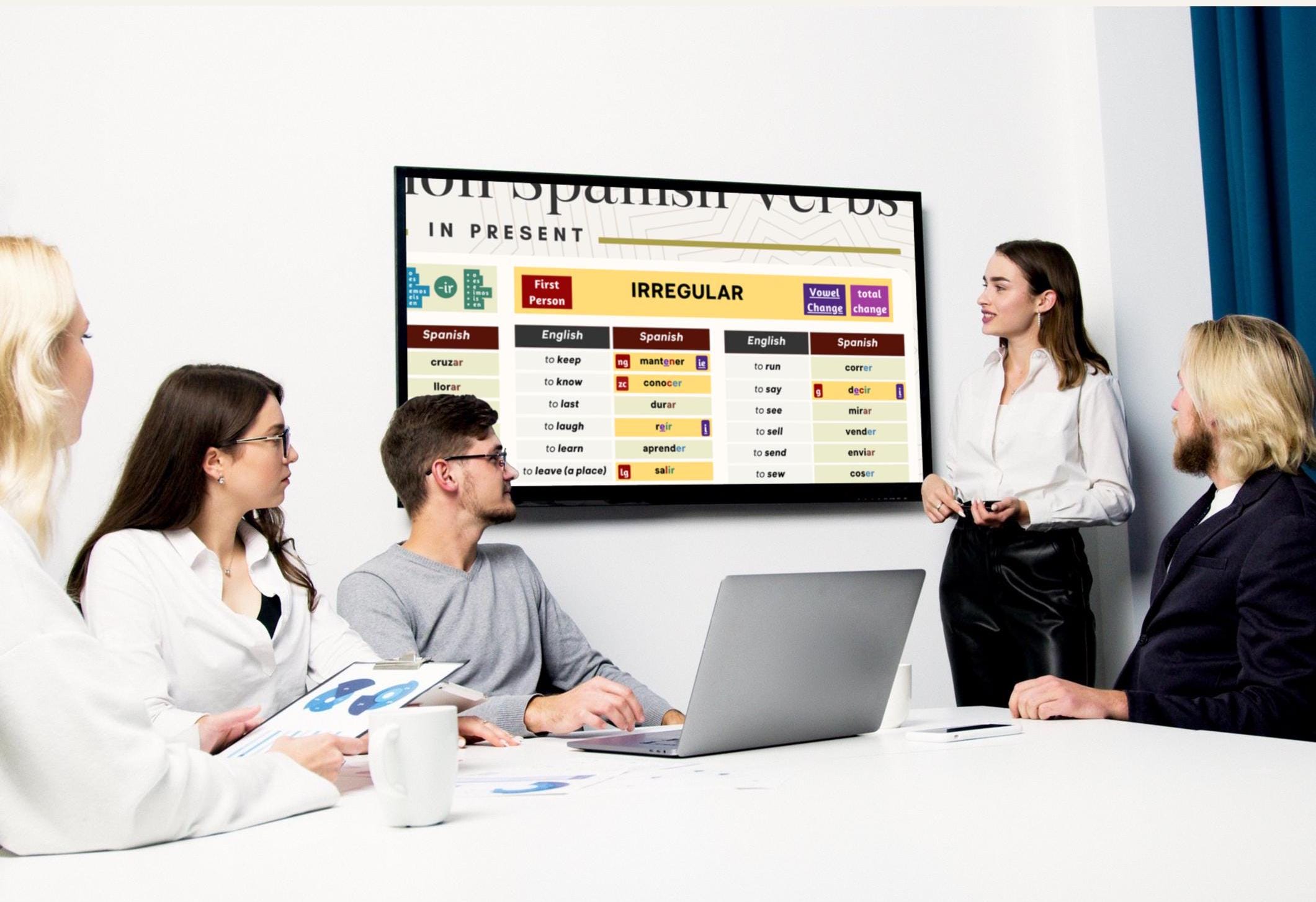 200 Most Common Spanish Verbs Poster - Present Tense Guide - Etsy