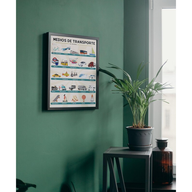 Spanish Transportation Vocabulary Poster - 'medios De Transporte ...