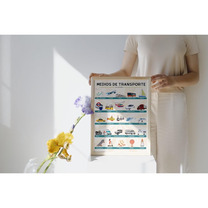 Spanish Transportation Vocabulary Poster - 'medios De Transporte ...
