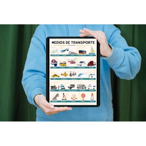 Spanish Transportation Vocabulary Poster - 'medios De Transporte ...