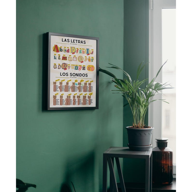 Spanish Alphabet & Pronunciation: Letters, Sounds, and Examples - Etsy