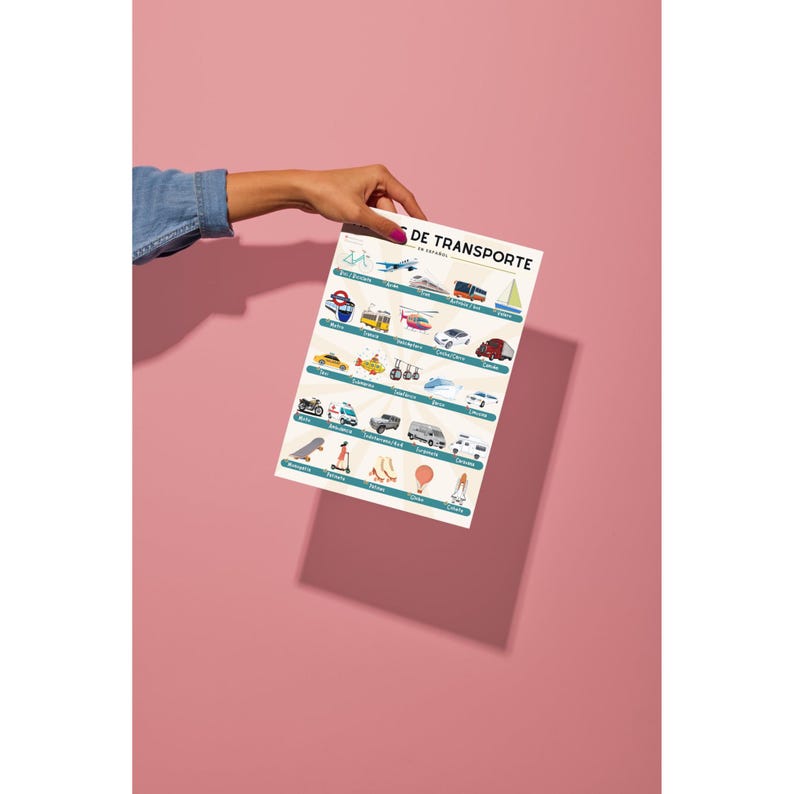 Spanish Transportation Vocabulary Poster - 'medios De Transporte ...