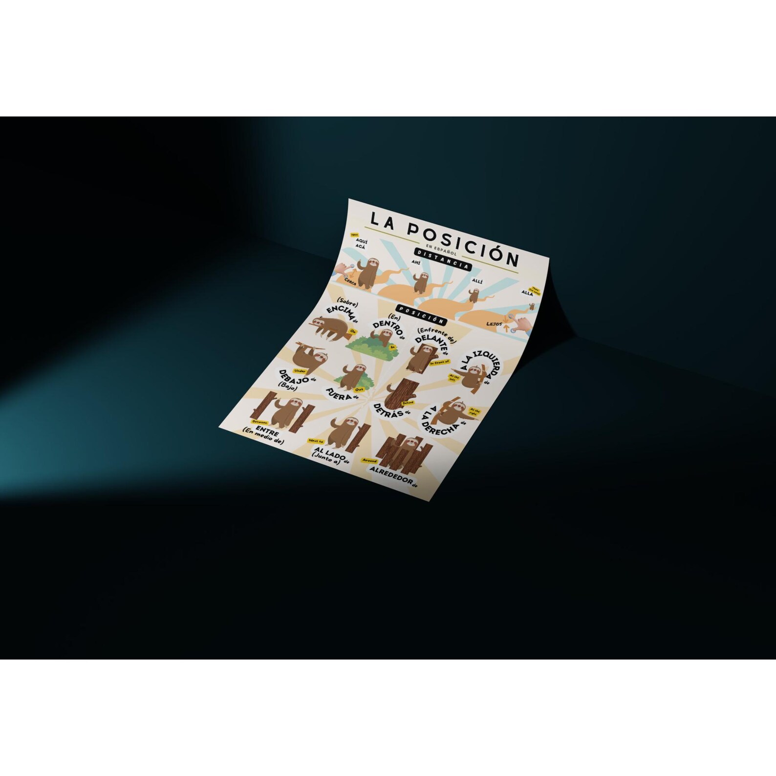 Spanish Prepositions Poster: Sloth Illustrations for Kids (digital ...