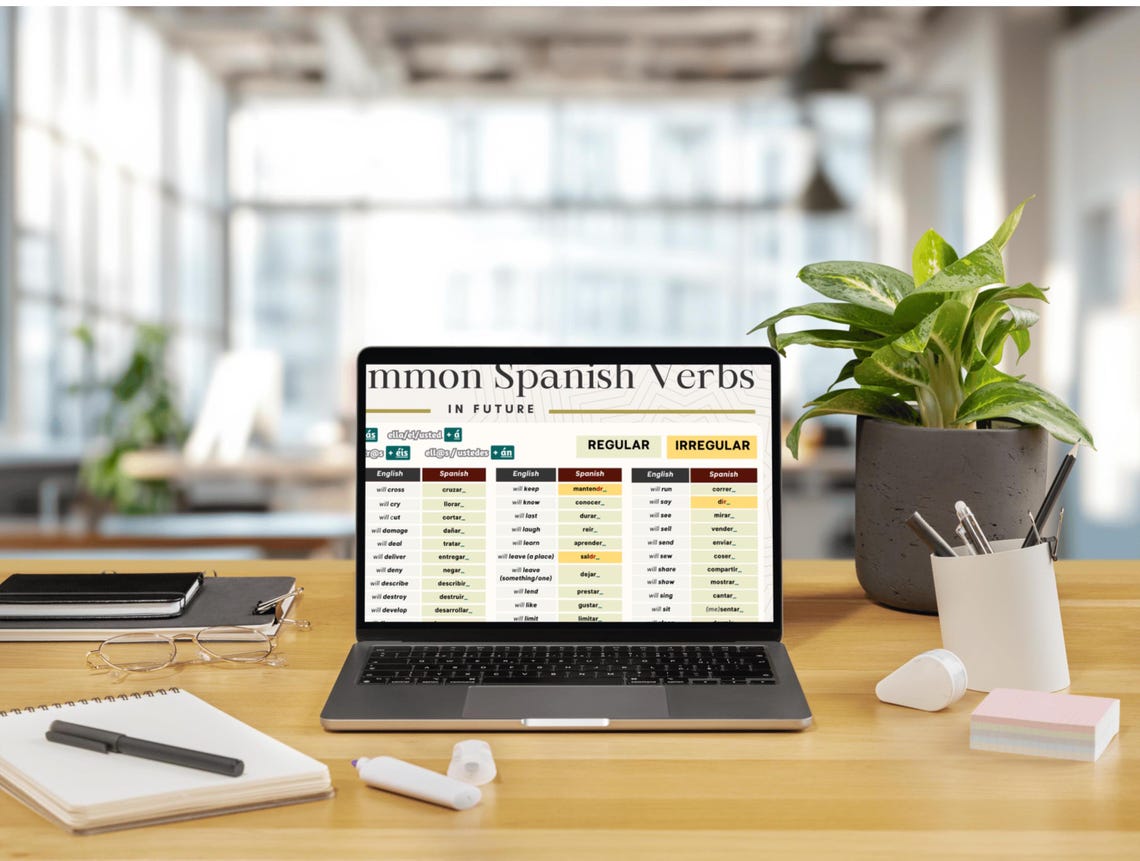 200 Most Common Spanish Verbs Poster - Future Tense Guide - Etsy