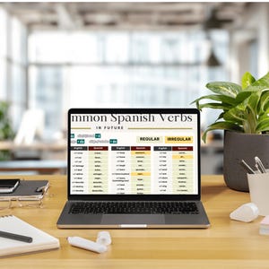 200 Most Common Spanish Verbs Poster - Future Tense Guide - Etsy