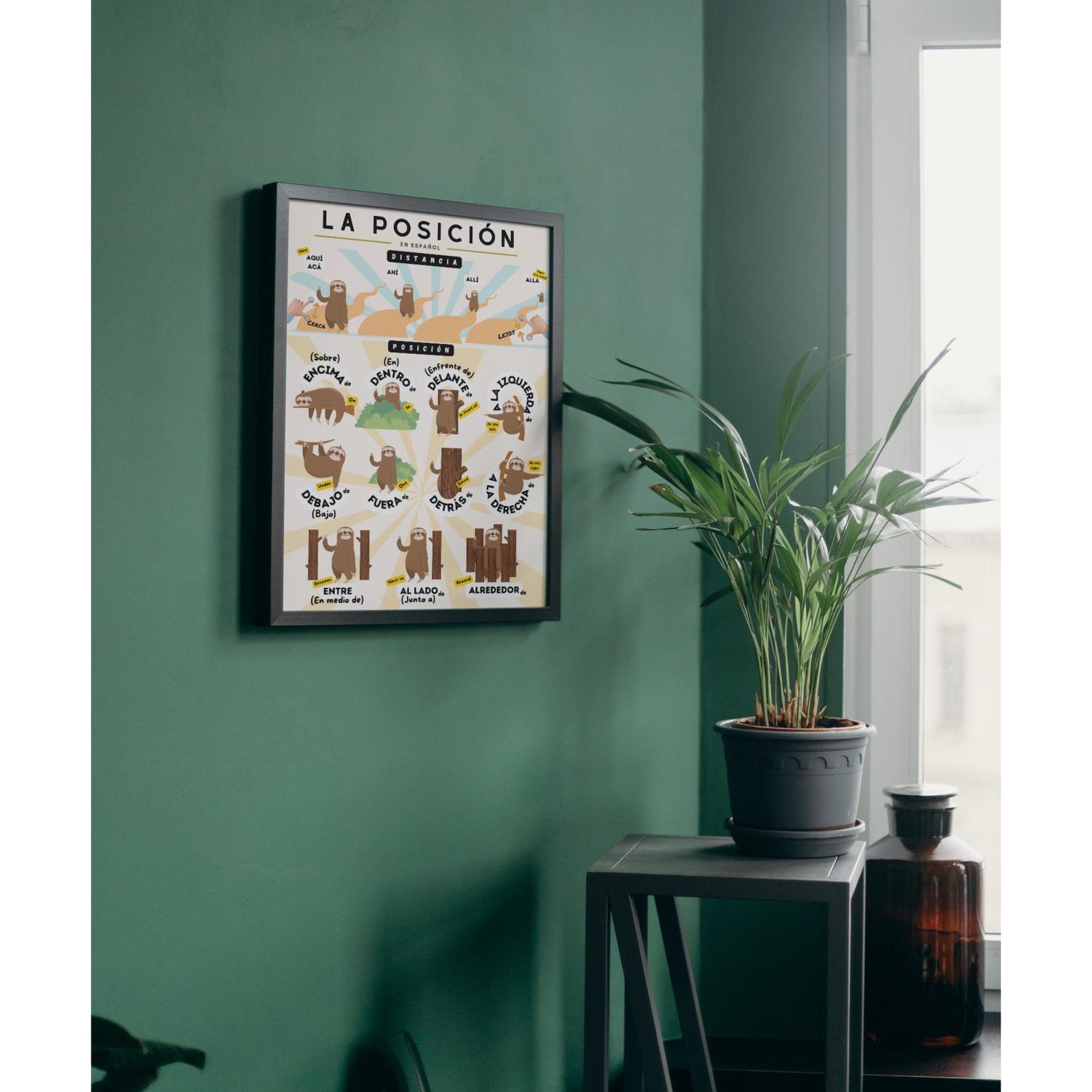 Spanish Prepositions Poster: Sloth Illustrations for Kids (digital ...