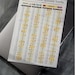 200 Most Common Spanish Verbs Poster - Present Tense Guide - Etsy