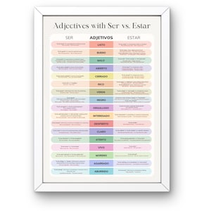 SER Vs. ESTAR Adjective Poster - Spanish Grammar Sheet. Classrooms ...