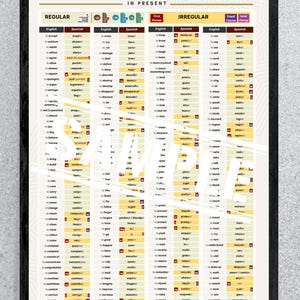 200 Most Common Spanish Verbs Poster - Present Tense Guide - Etsy