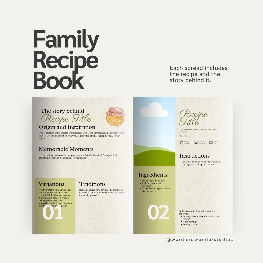 Digital Family Heirloom Recipe Book Template | Vintage-inspired Recipe ...