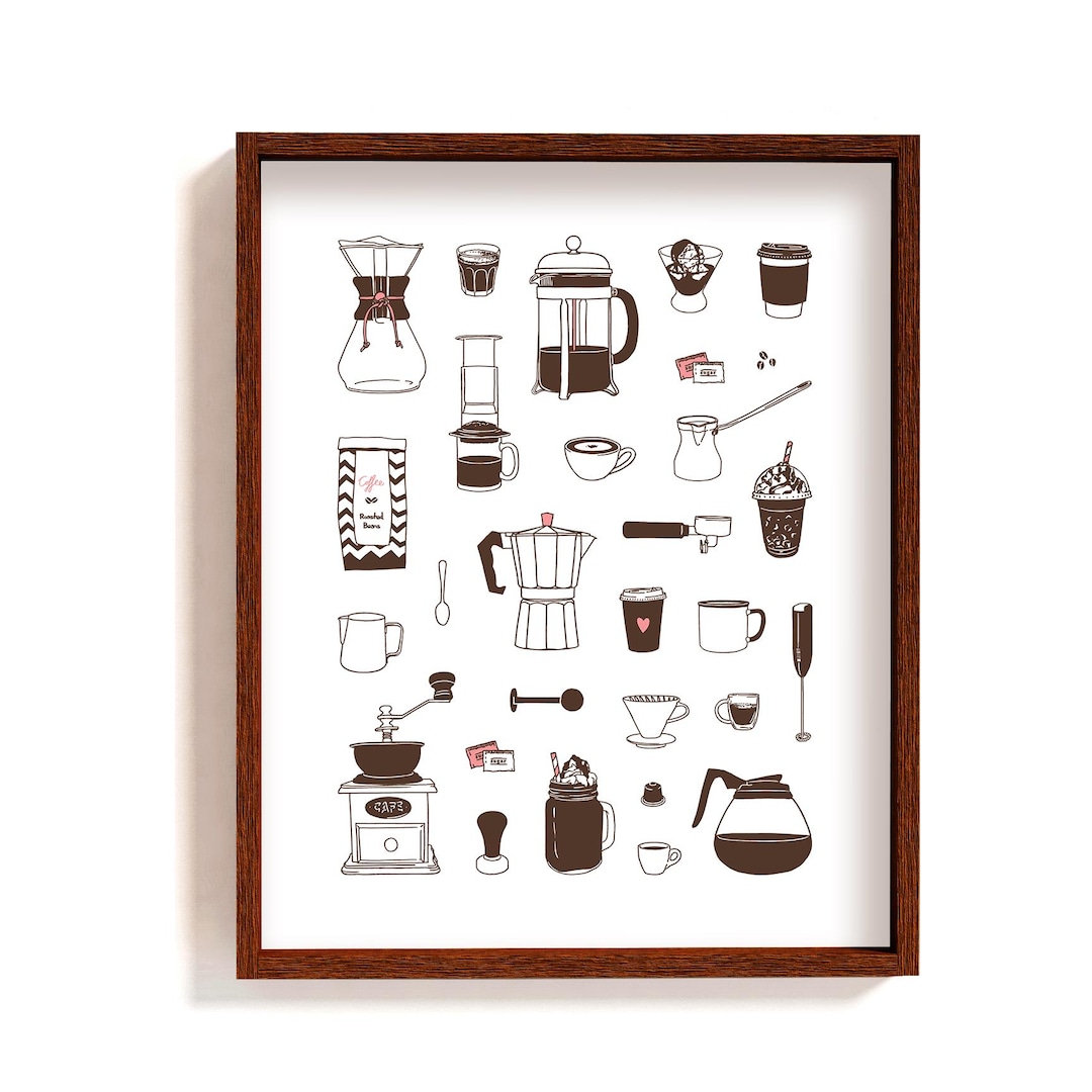Framed Coffee Assortment Poster | Coffee Maker Beans Beverages Drawing ...