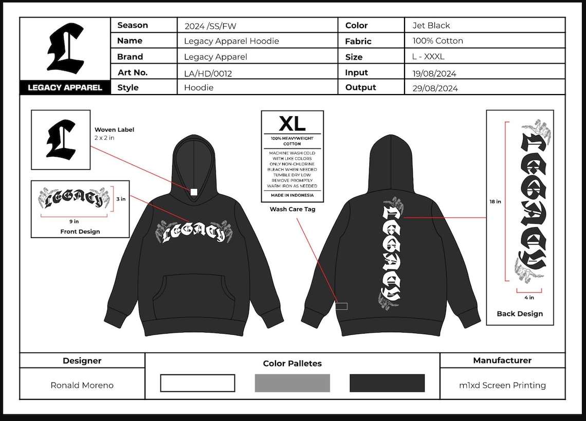 Fashion Tech Pack Template Kit Adobe Illustrator DIY Tech Pack Ai. Pdf ...