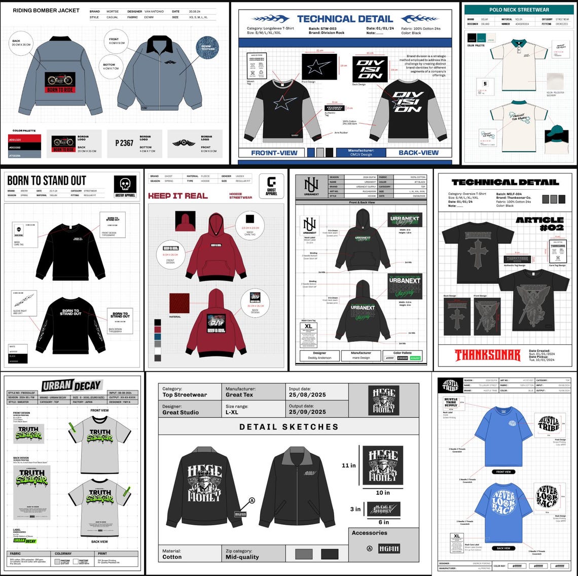 Fashion Tech Pack Template Kit Adobe Illustrator DIY Tech Pack Ai. Pdf ...