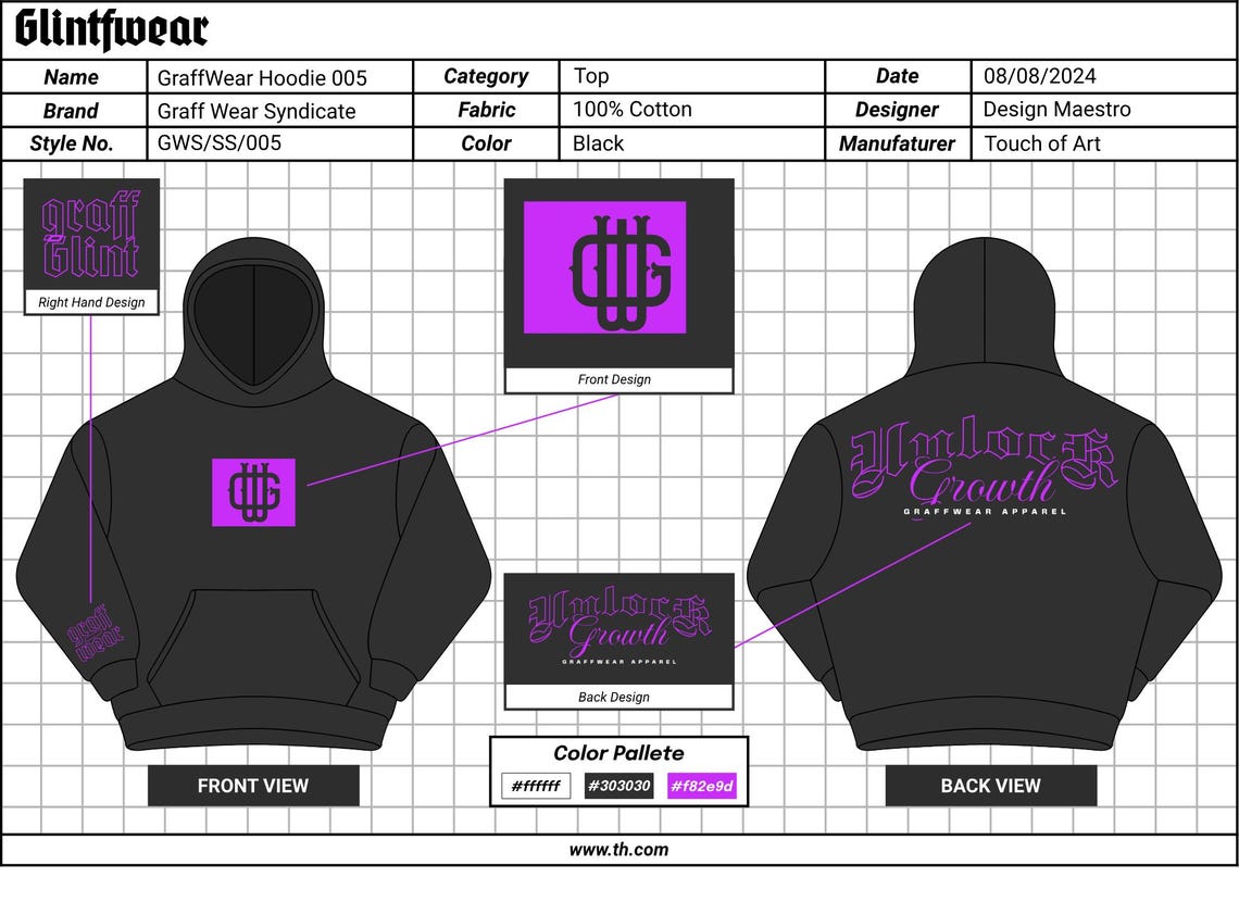 Unique Abnormal , Streetwear Mockup Sheet & Techpack Design,perfect for ...