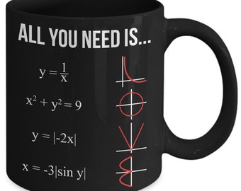 Math Equation Mug | Etsy