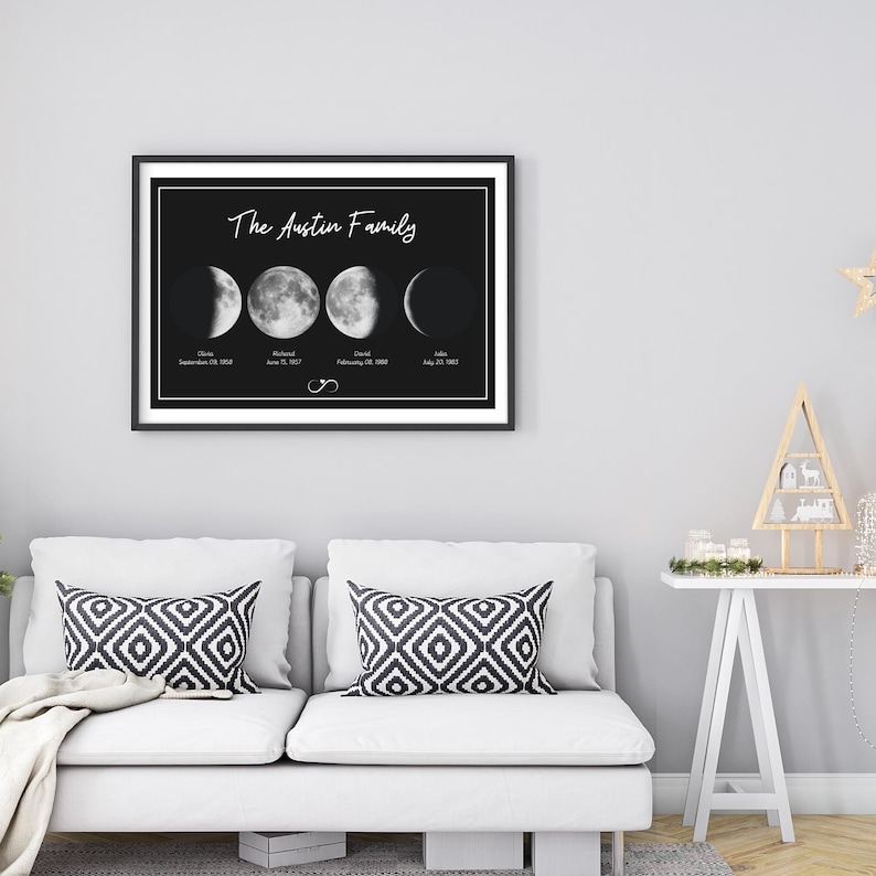 Personalised Family Moon Phase Print, Custom Moon Phase, Personalised ...