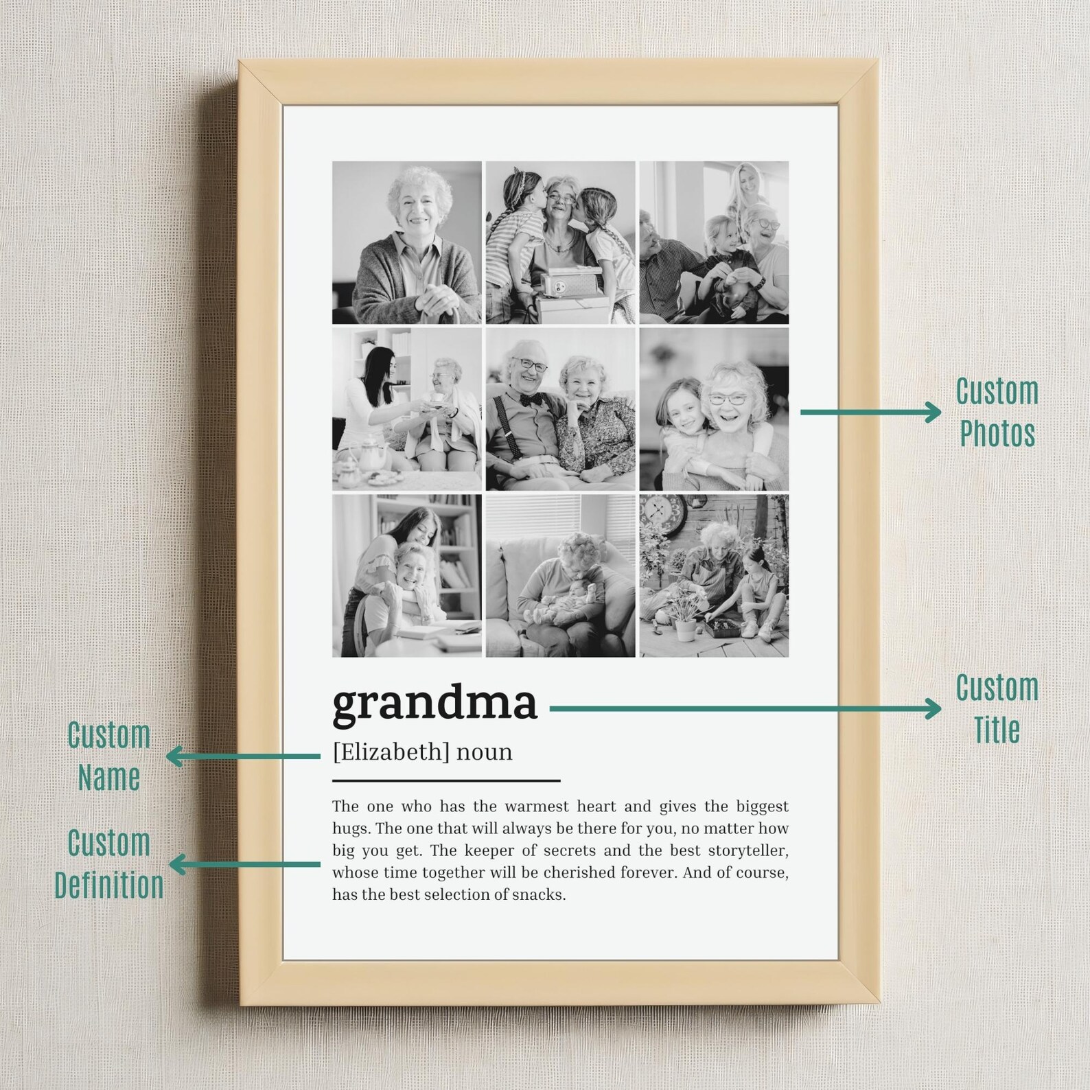 Personalized Grandma Definition Template, Grandmother Definition Print ...