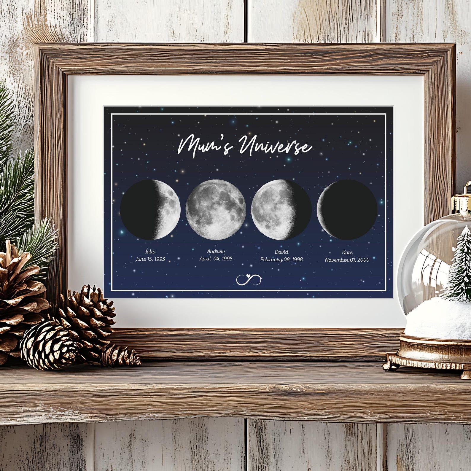 Personalised Family Moon Phase Print, Custom Moon Phase, Personalised ...