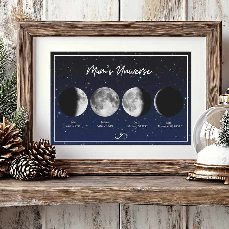 Personalised Family Moon Phase Print, Custom Moon Phase, Personalised ...