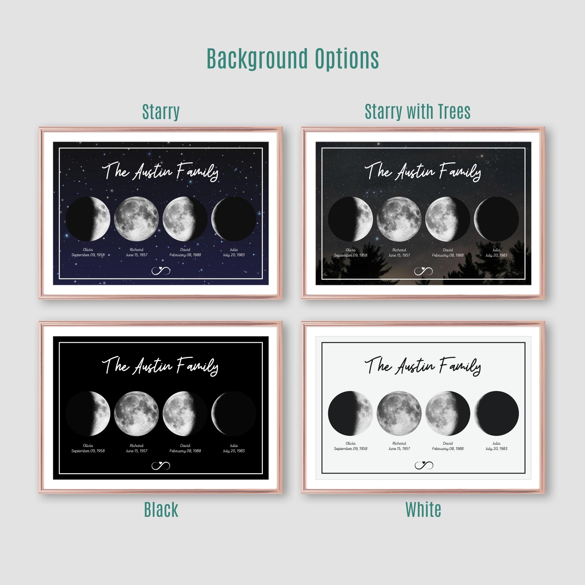 Personalised Family Moon Phase Print, Custom Moon Phase, Personalised ...