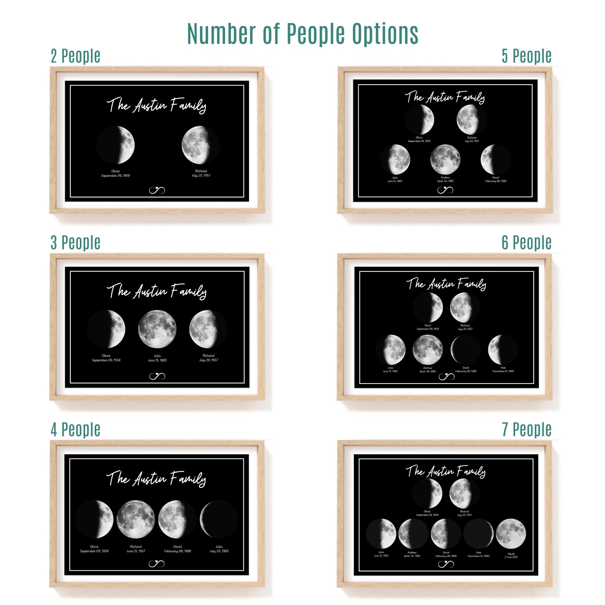 Personalised Family Moon Phase Print, Custom Moon Phase, Personalised ...