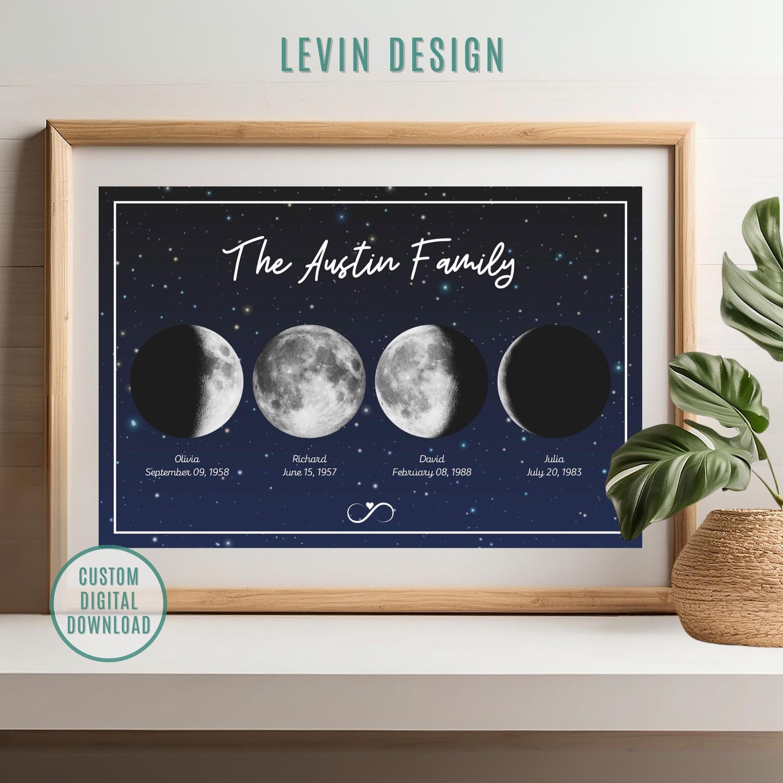 Personalised Family Moon Phase Print, Custom Moon Phase, Personalised ...