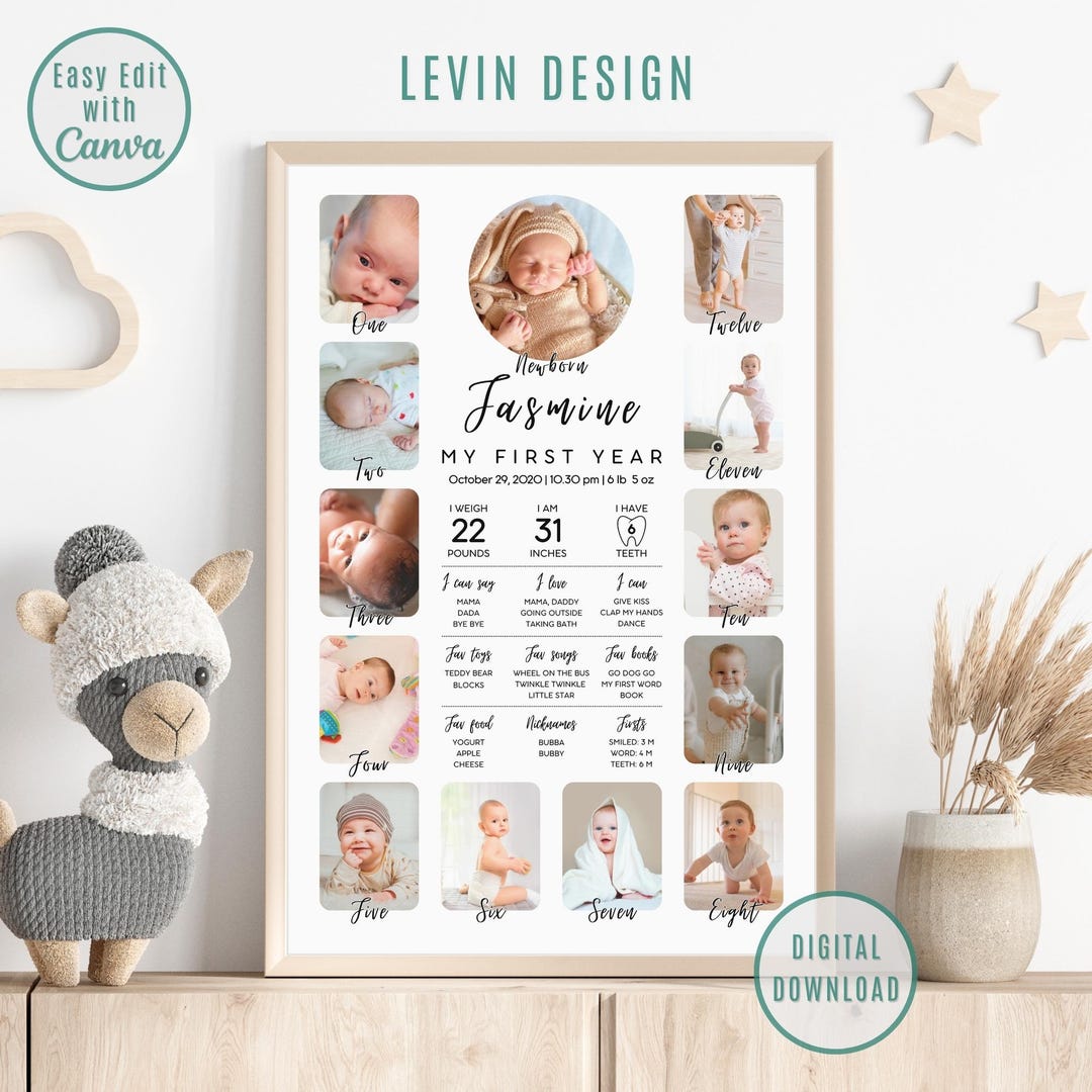 Modern 1st Birthday Milestone Poster, One Year Photos Baby Milestone ...