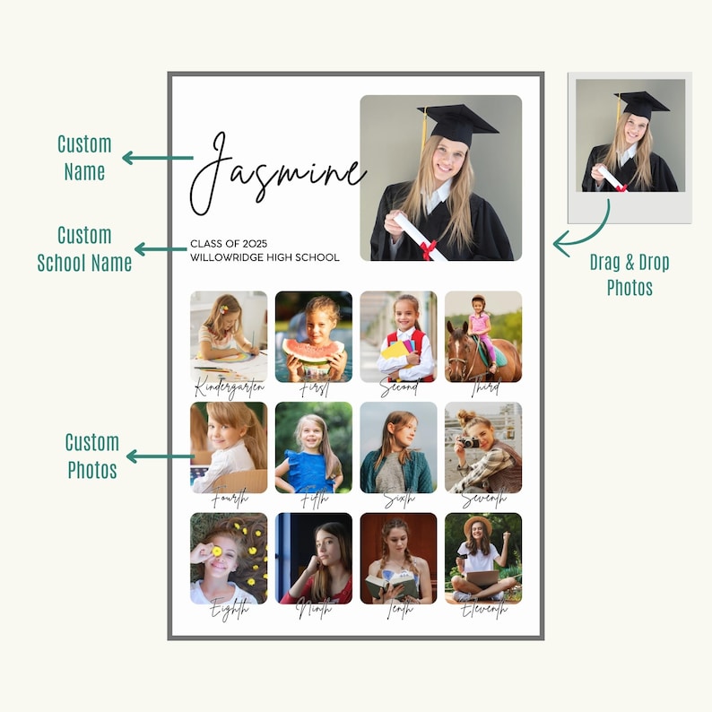 K-12 Graduation Photo Collage Template, Printable High School Graduate ...