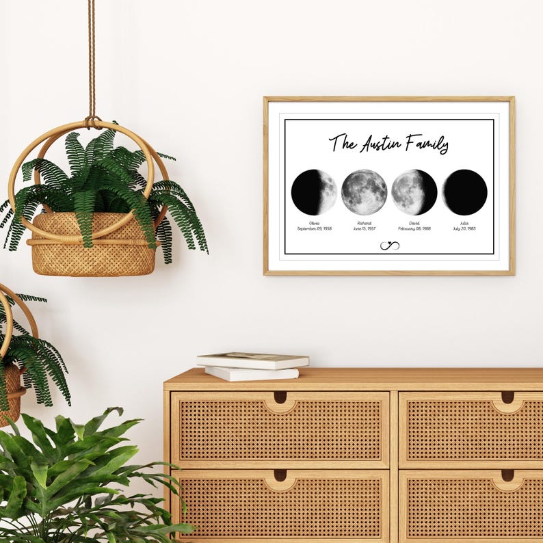 Personalised Family Moon Phase Print, Custom Moon Phase, Personalised ...