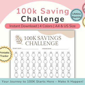 100k Savings Challenge, 100000 Saving Challenge, 100 Envelopes Saving ...