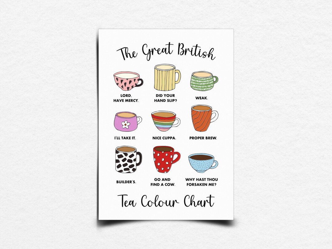 The Great British Tea Colour Chart Print | Funny Kitchen Poster ...