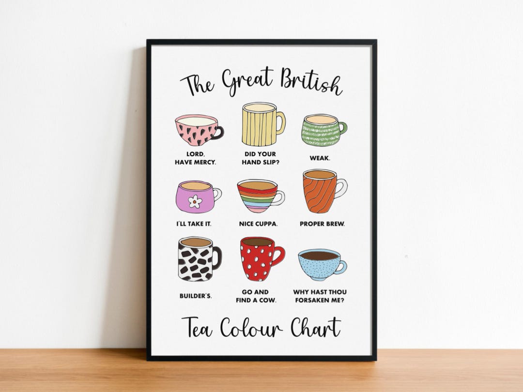 The Great British Tea Colour Chart Print | Funny Kitchen Poster ...