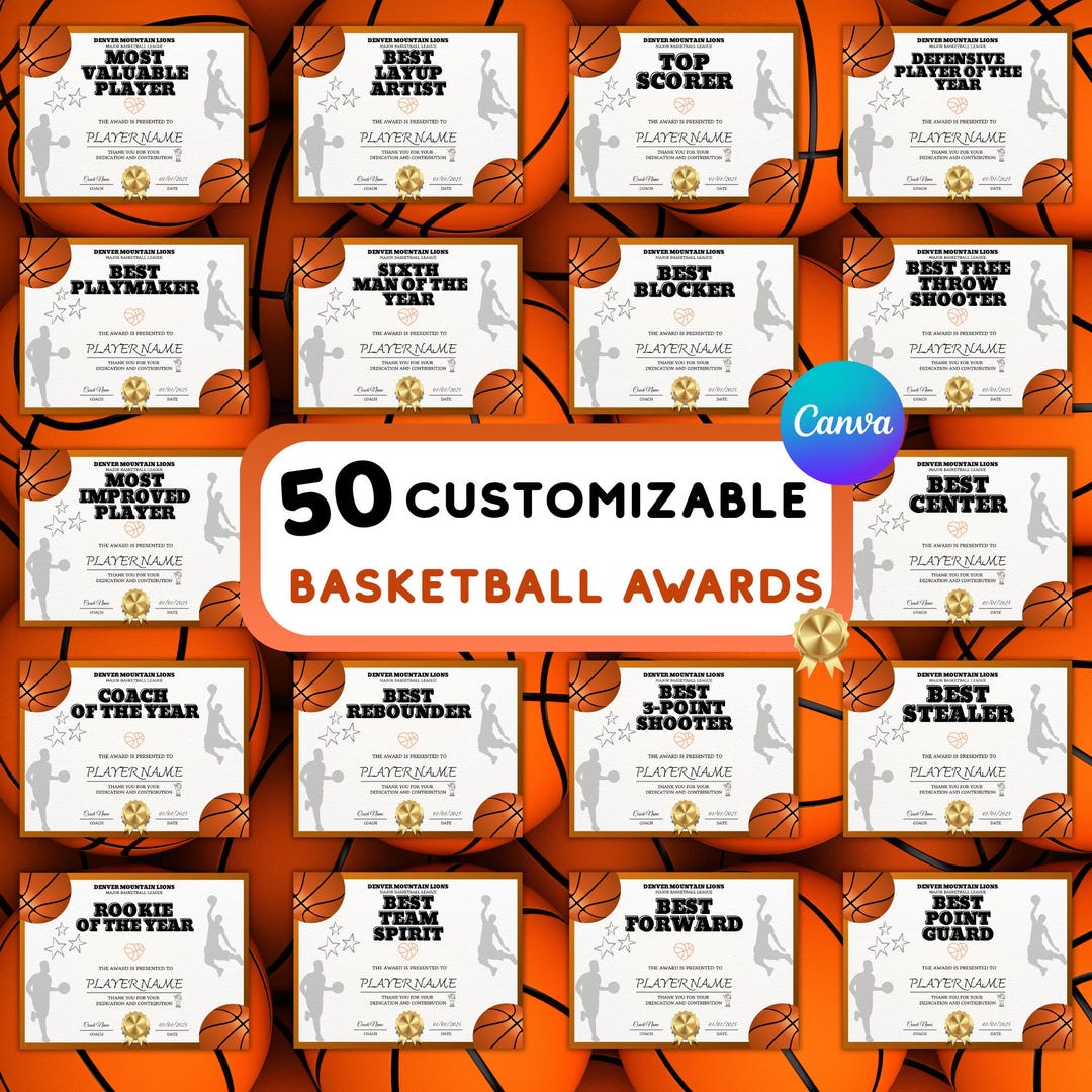 Basketball Award Certificates Printable | 50 Editable Canva Templates ...