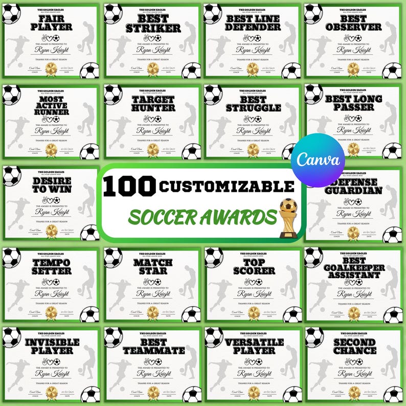 100 Editable Soccer Award Certificates | Soccer Team Awards | End of ...