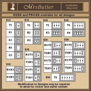 Mrs Butler Switch Plate Covers - Choose Sizes / Prices From Drop Down ...