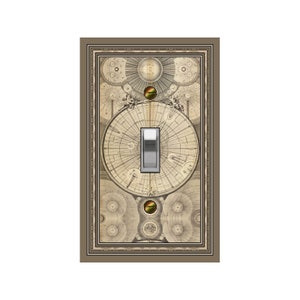 0165X Ancient Solar System Pythagoras Celestial Map Astronomy Sepia ...