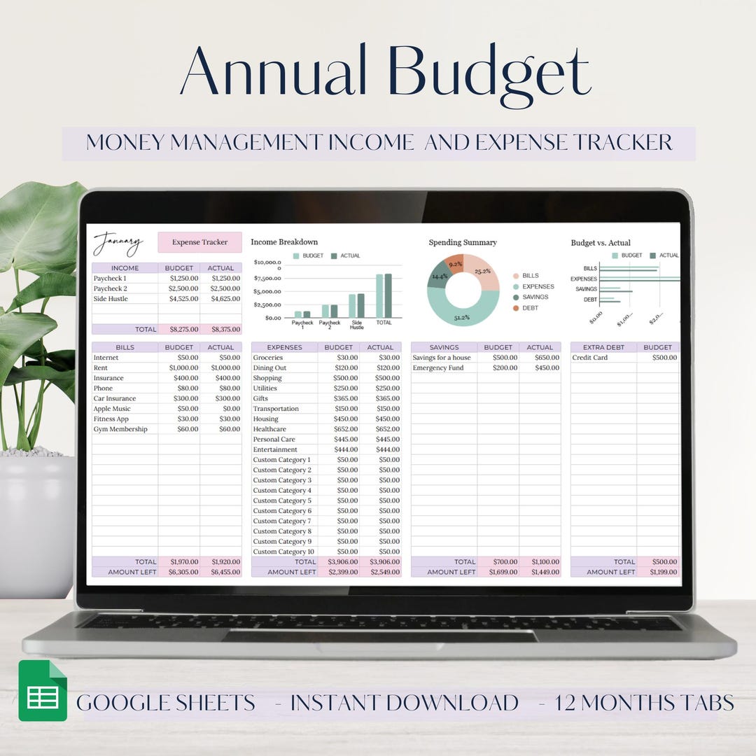 Annual Budget Spreadsheet Purple Theme Yearly Budget Planner Money ...