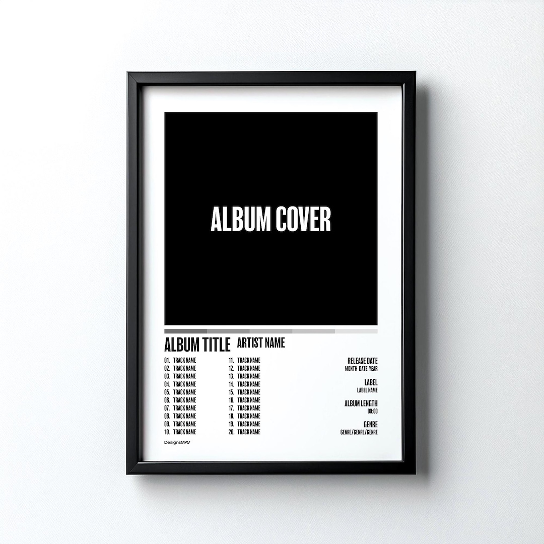 Custom Album Tracklist Poster - Personalised Music Wall Art - Etsy