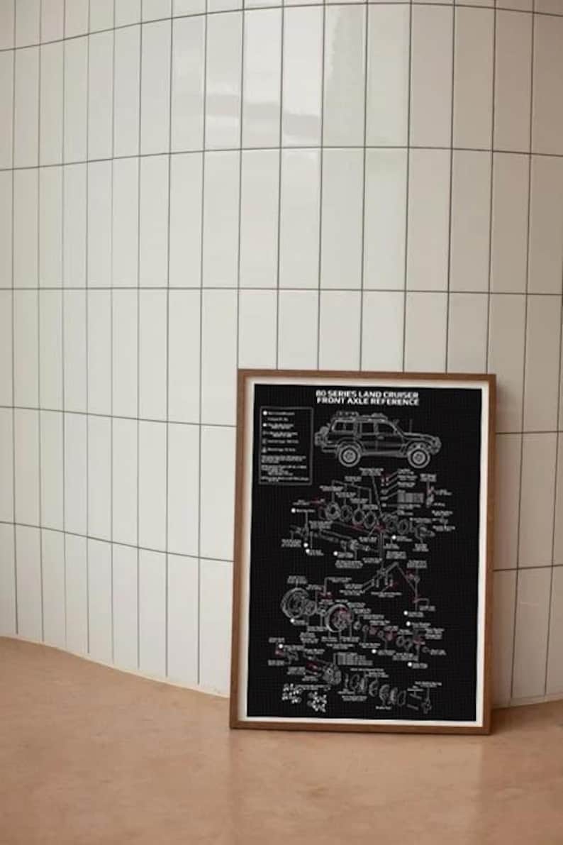 Front Axle Reference Diagram 80 Series Land Cruiser - Etsy