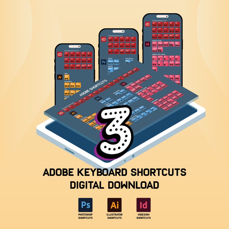 Printable Keyboard Shortcuts for Adobe Indesign, Photoshop, Illustrator ...